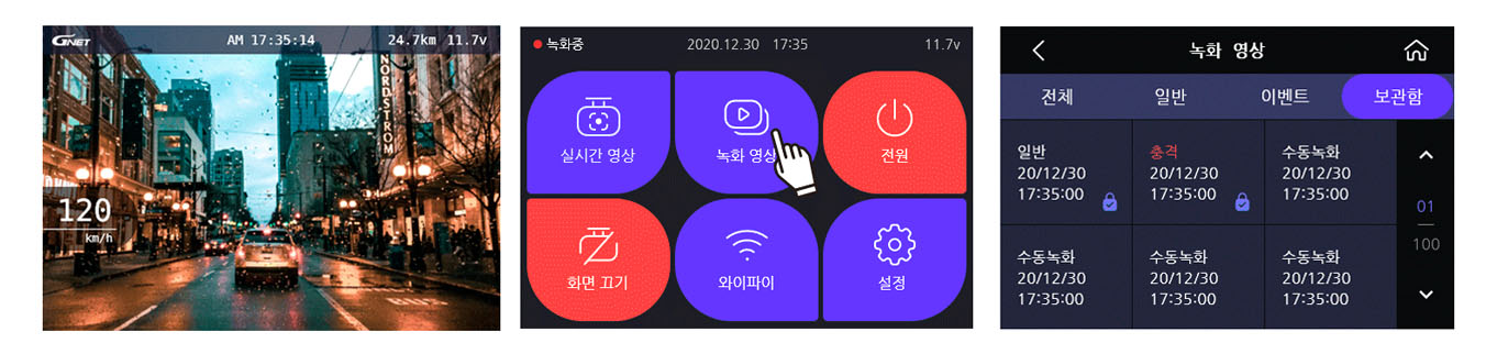 Gnet System | Products