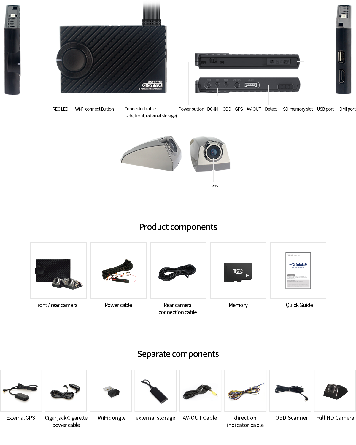 Gnet System | Products